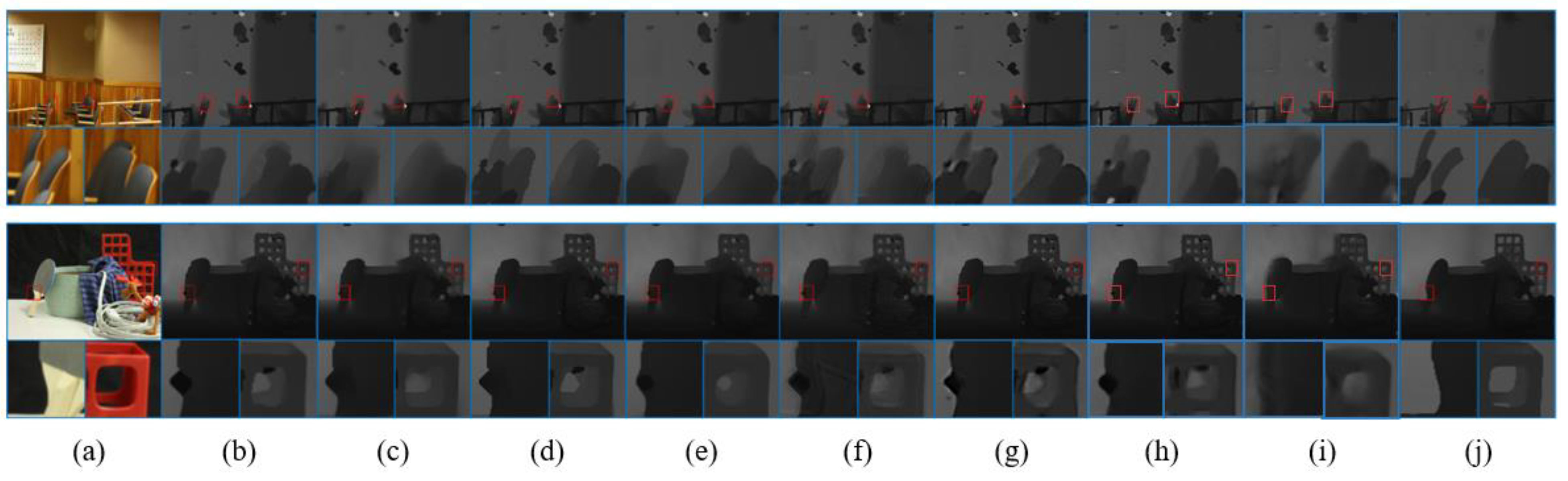 Depth Image Rectification Based on an Effective RGB–Depth Boundary ...