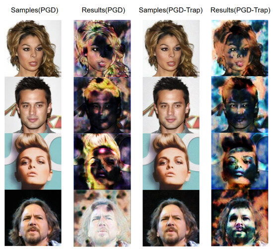 PGD-Trap: Proactive Deepfake Defense with Sticky Adversarial Signals and Iterative Latent ...