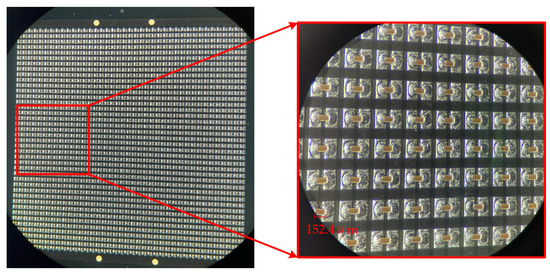 Research on Characteristics Matching of Micro-LED Devices