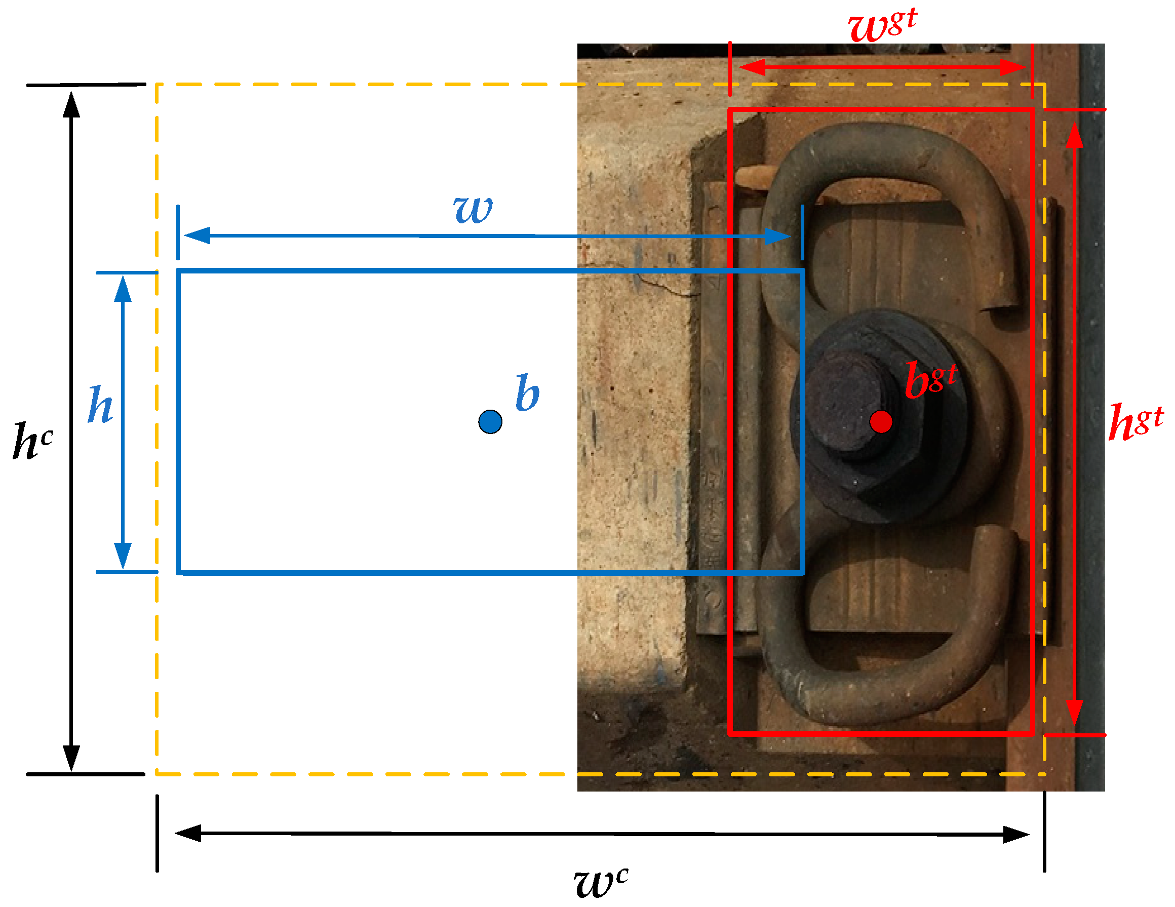 Lightweight Algorithm for Rail Fastener Status Detection Based on YOLOv8n
