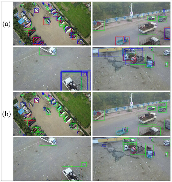 DFS-DETR: Detailed-Feature-Sensitive Detector for Small Object Detection in Aerial Images Using ...