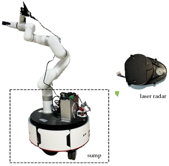 Path Planning of Robot Based on Improved Multi-Strategy Fusion Whale ...