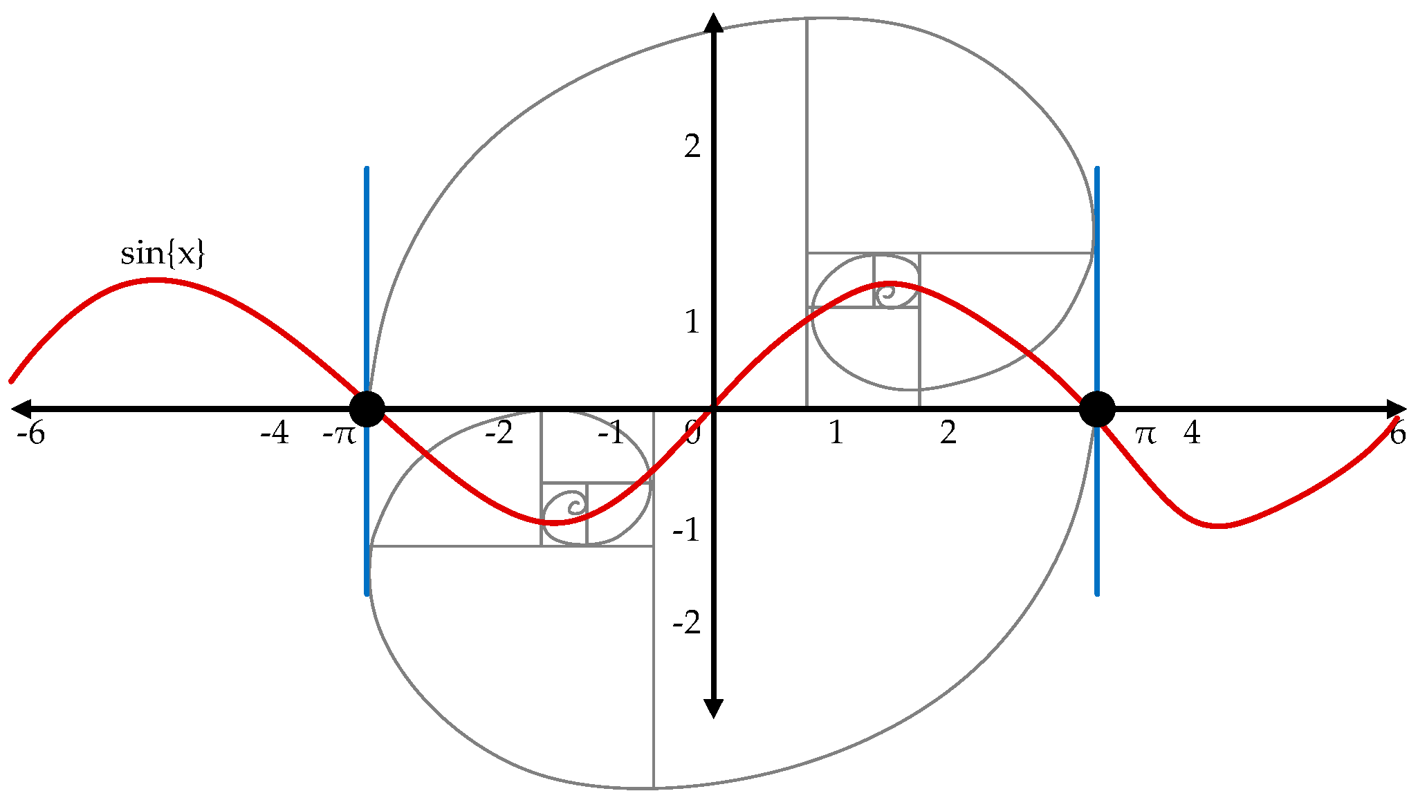 Path Planning of Robot Based on Improved Multi-Strategy Fusion Whale Algorithm