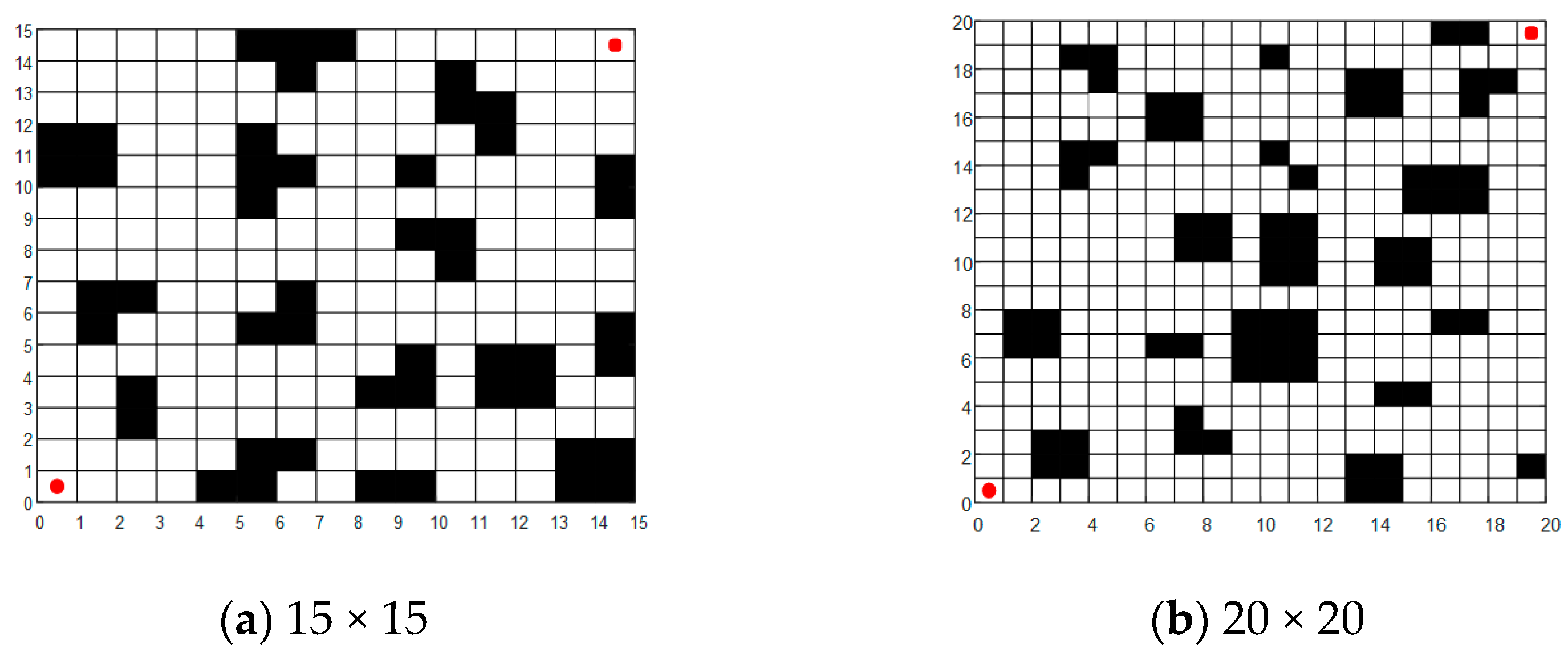 Path Planning of Robot Based on Improved Multi-Strategy Fusion Whale ...