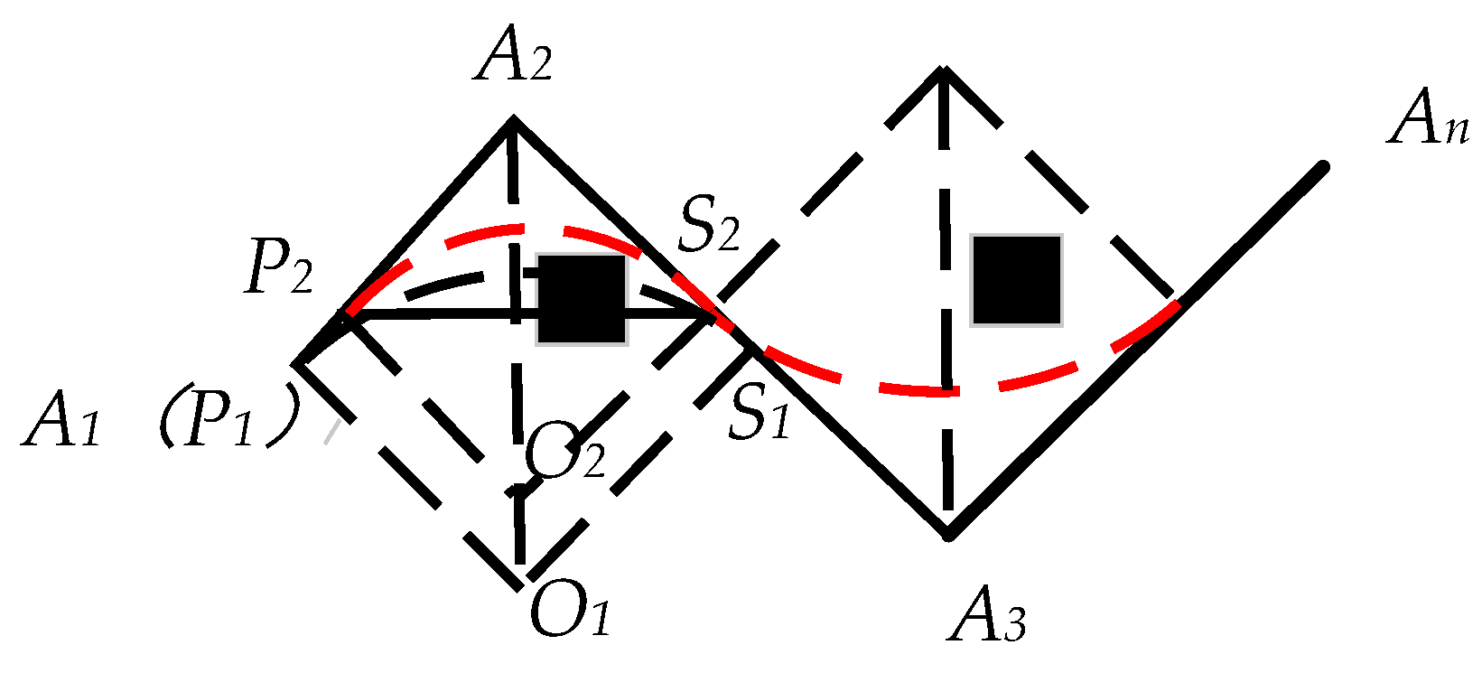 Path Planning of Robot Based on Improved Multi-Strategy Fusion Whale ...