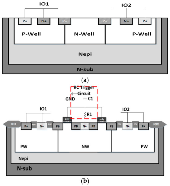 A Self-Biased Triggered Dual-Direction Silicon-Controlled Rectifier ...
