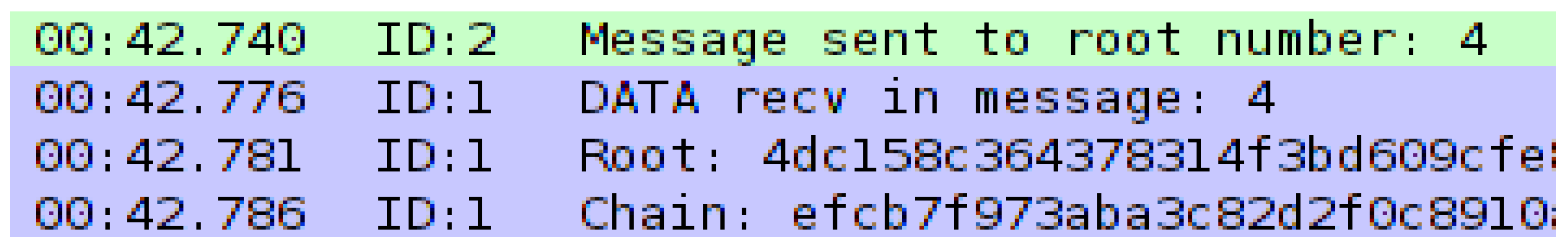 Securing IoT: Mitigating Sybil Flood Attacks with Bloom Filters and Hash Chains