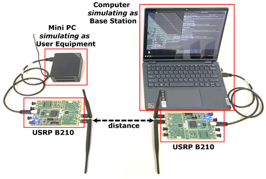 Fake Base Station Detection and Link Routing Defense