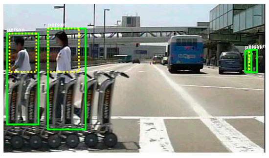 Virtual Tools for Testing Autonomous Driving: A Survey and Benchmark of ...