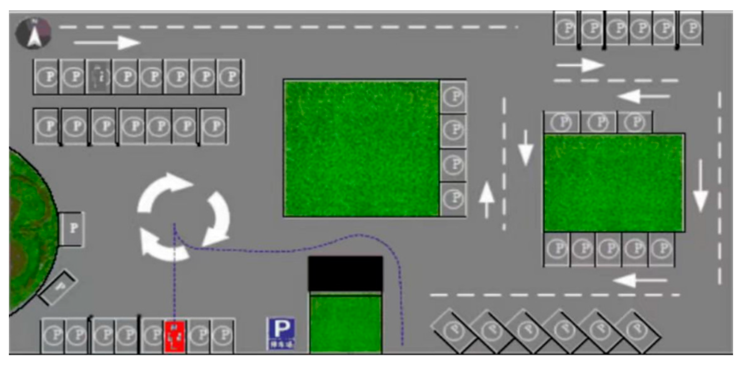 Virtual Tools for Testing Autonomous Driving: A Survey and Benchmark of ...