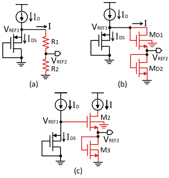 Picowatt Dual-Output Voltage Reference Based on Leakage Current ...