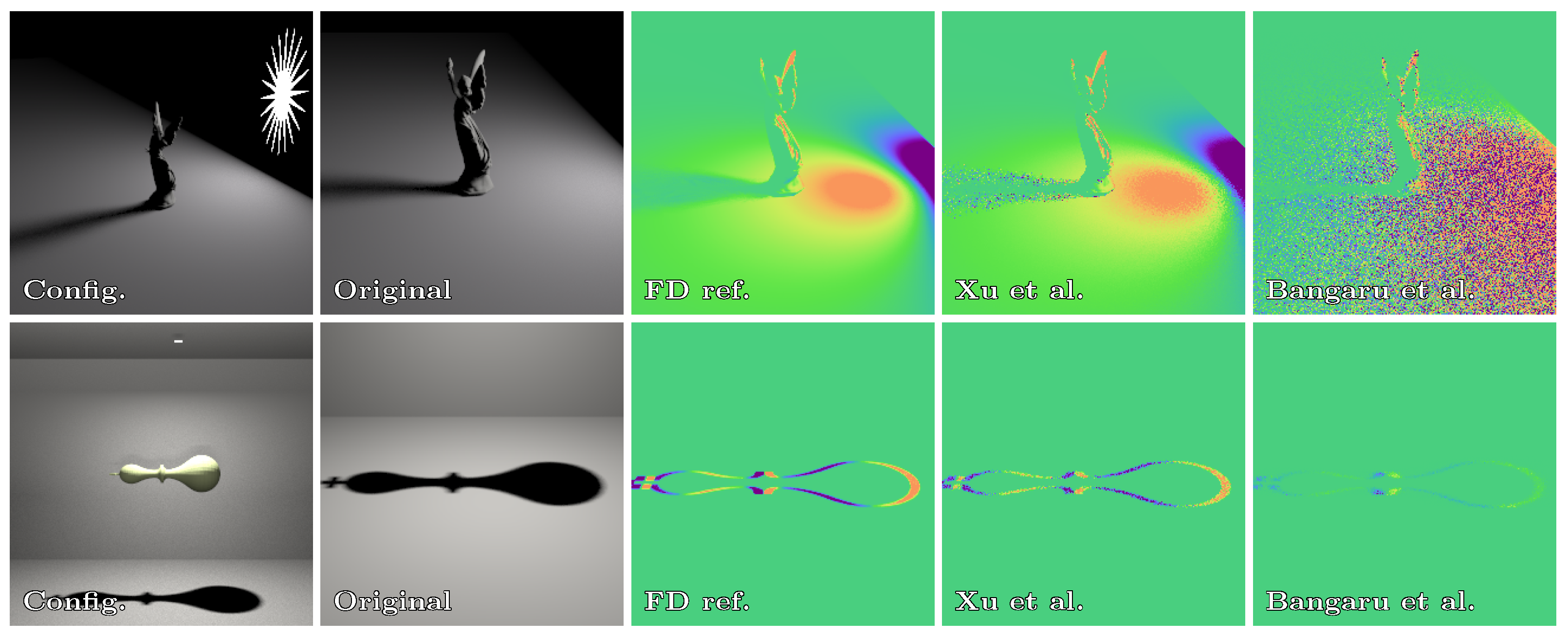A Brief Review on Differentiable Rendering: Recent Advances and Challenges