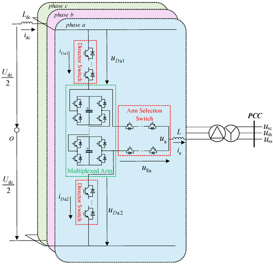 Half-Wave Phase Shift Modulation for Hybrid Modular Multilevel ...