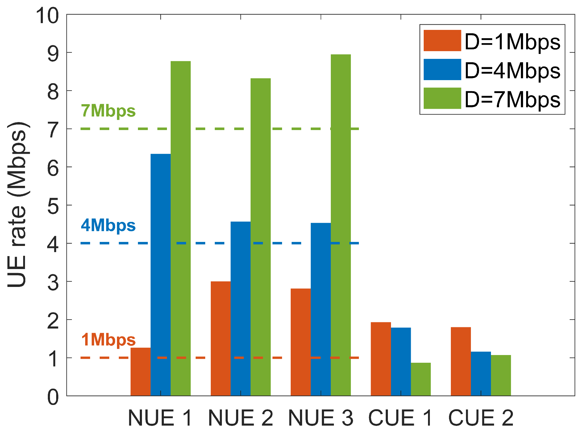 Multi-Dimensional Resource Allocation for Covert Communications in Multi-Beam Low-Earth-Orbit ...
