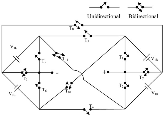 A New Cascaded Multilevel Inverter for Modular Structure and Reduced ...