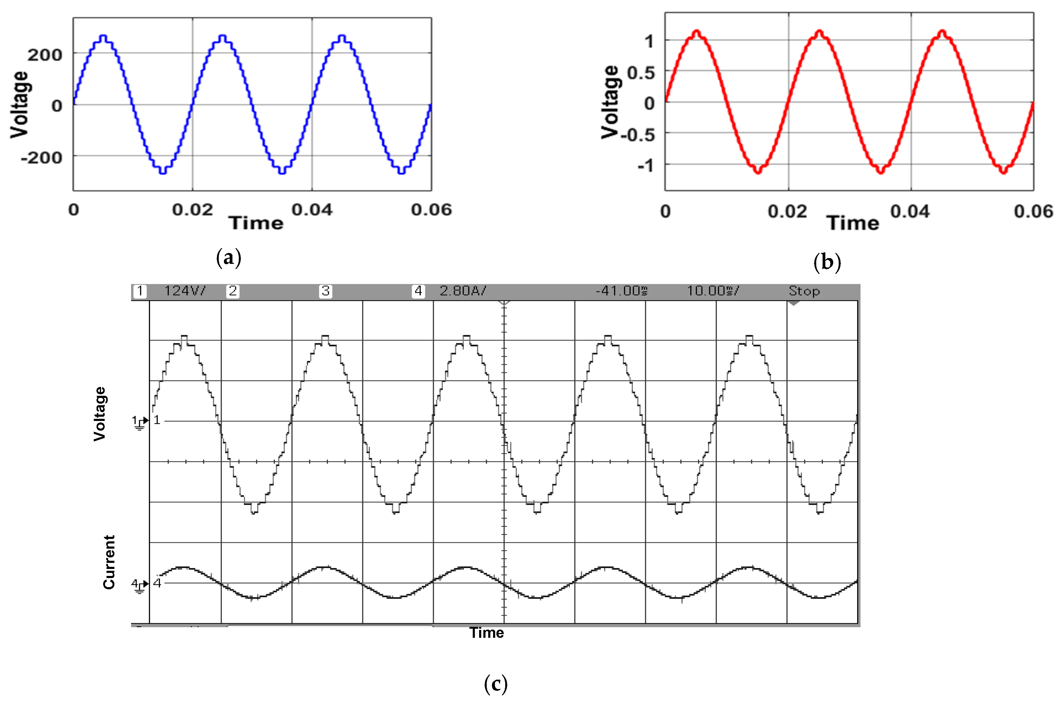 A New Cascaded Multilevel Inverter for Modular Structure and Reduced ...