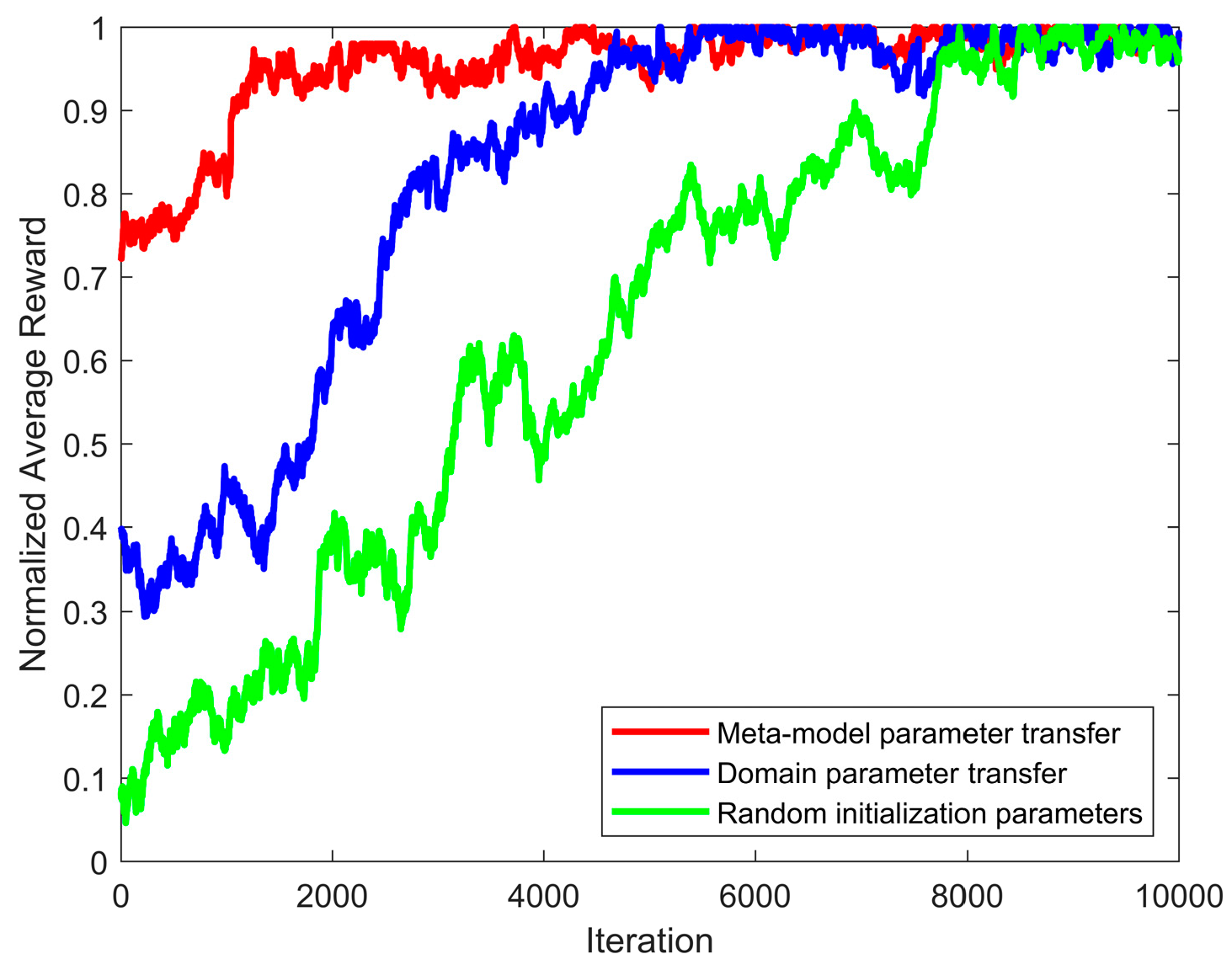 Interval Constrained Multi-Objective Optimization Scheduling Method for ...