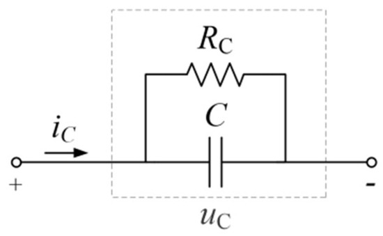 Hardware-in-the-Loop Simulation of Flywheel Energy Storage Systems for ...