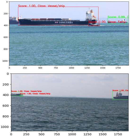 Maritime Object Detection by Exploiting Electro-Optical and Near-Infrared Sensors Using Ensemble ...