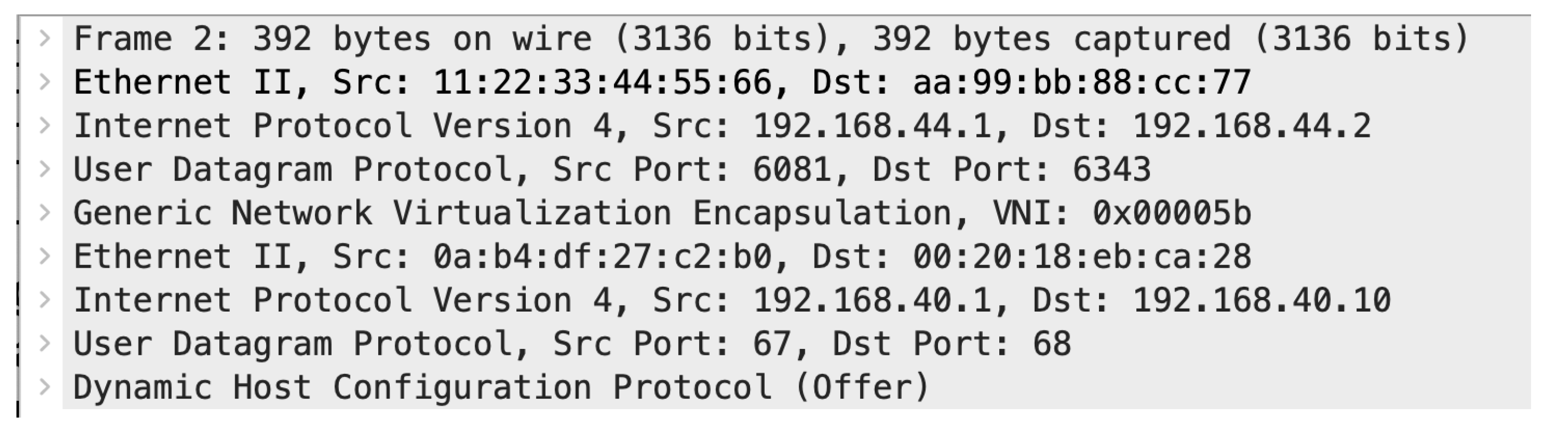 Deep Learning for Network Intrusion Detection in Virtual Networks