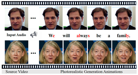 VividWav2Lip: High-Fidelity Facial Animation Generation Based on Speech-Driven Lip Synchronization