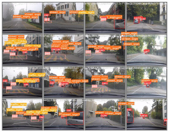 Object and Pedestrian Detection on Road in Foggy Weather Conditions by ...