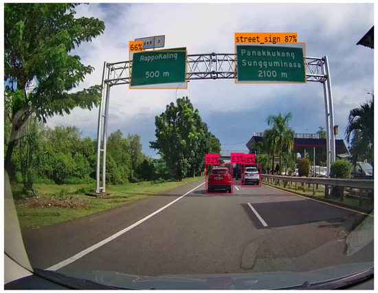 Object and Pedestrian Detection on Road in Foggy Weather Conditions by ...