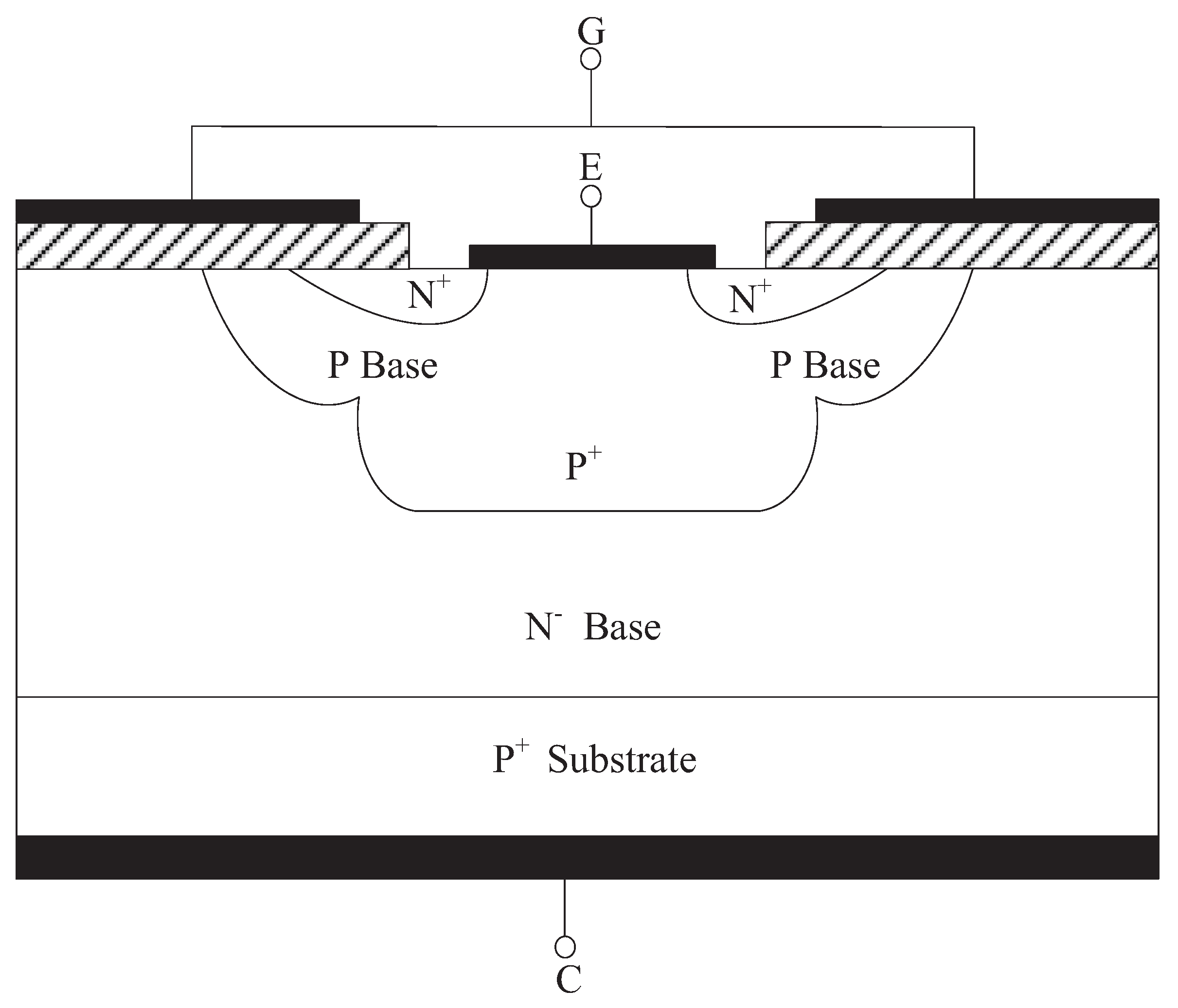 Research on Gate Charge Degradation of Multi-Chip IGBT Modules in Power ...