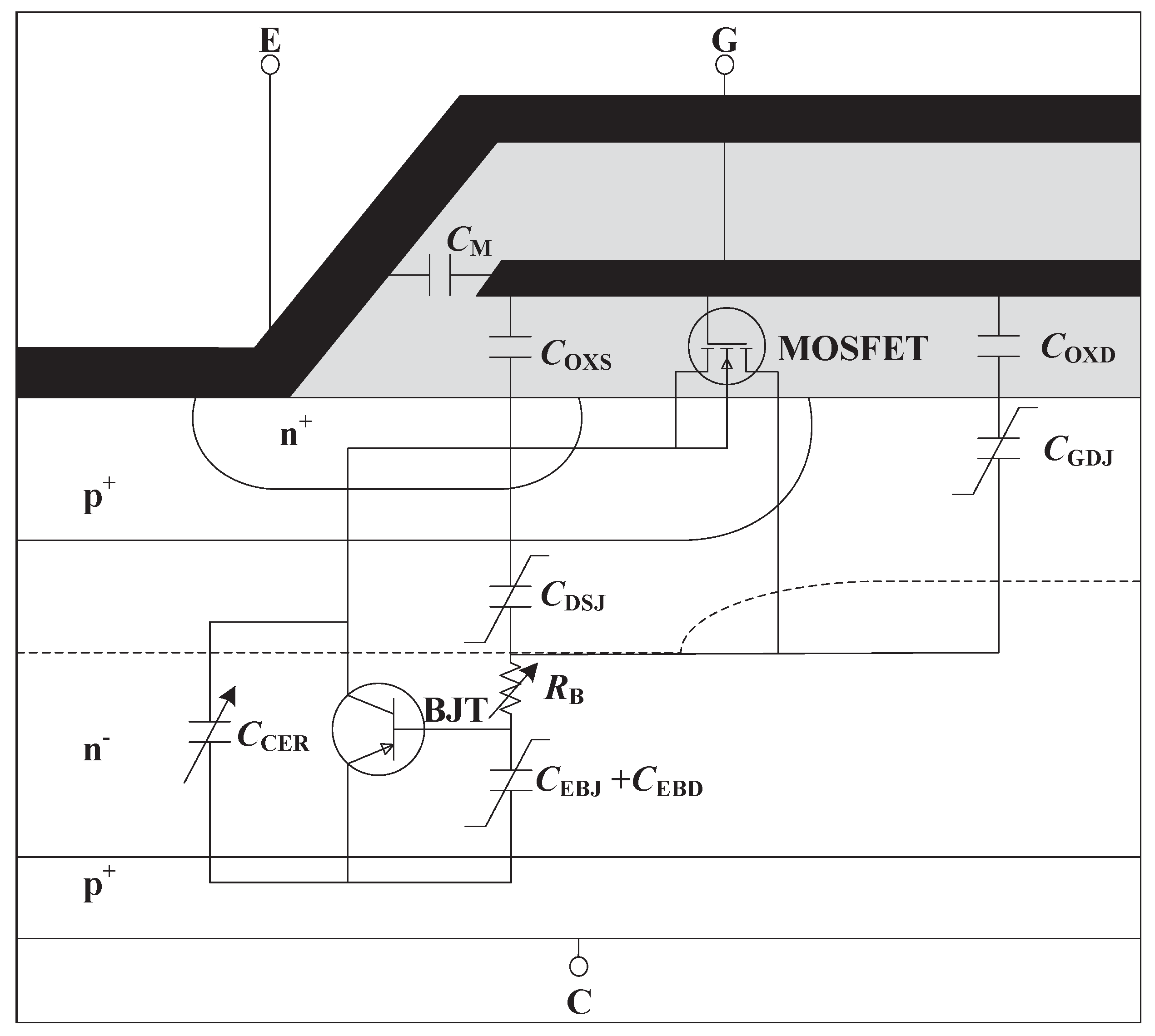 Research on Gate Charge Degradation of Multi-Chip IGBT Modules in Power ...
