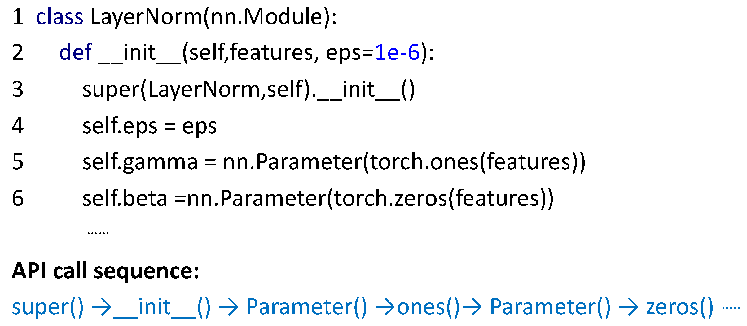 A Combinatorial Strategy for API Completion: Deep Learning and Heuristics