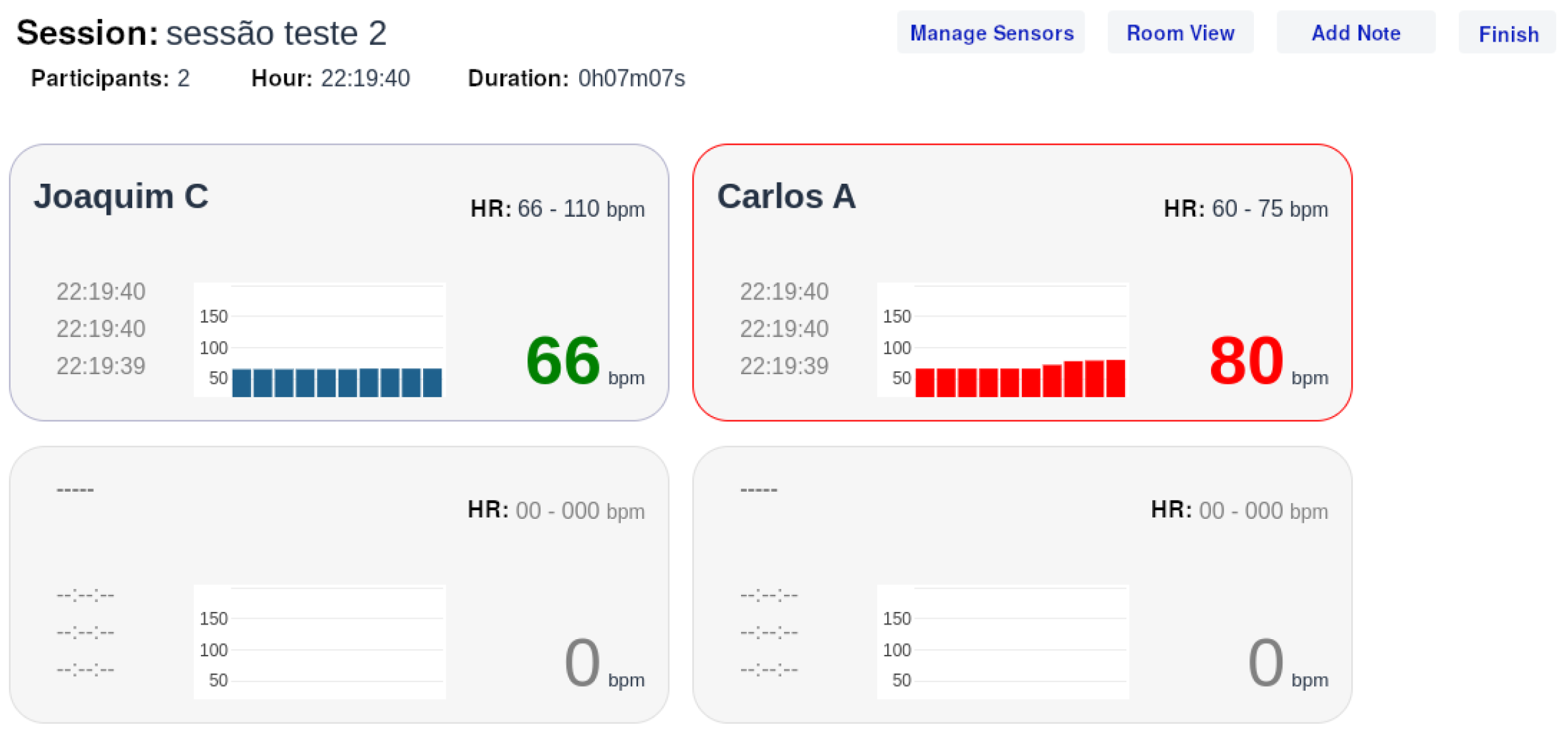 Sensor-Based Real-Time Monitoring Approach for Multi-Participant ...