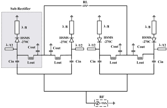 A Novel 10-Watt-Level High-Power Microwave Rectifier with an Inverse ...