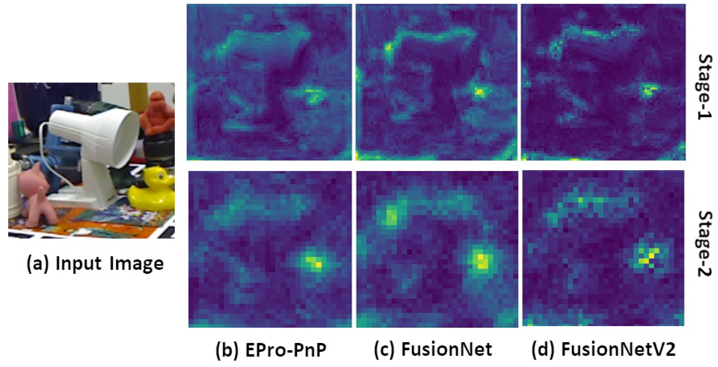Fusionnetv2 Explicit Enhancement Of Edge Features For 6d Object Pose Estimation