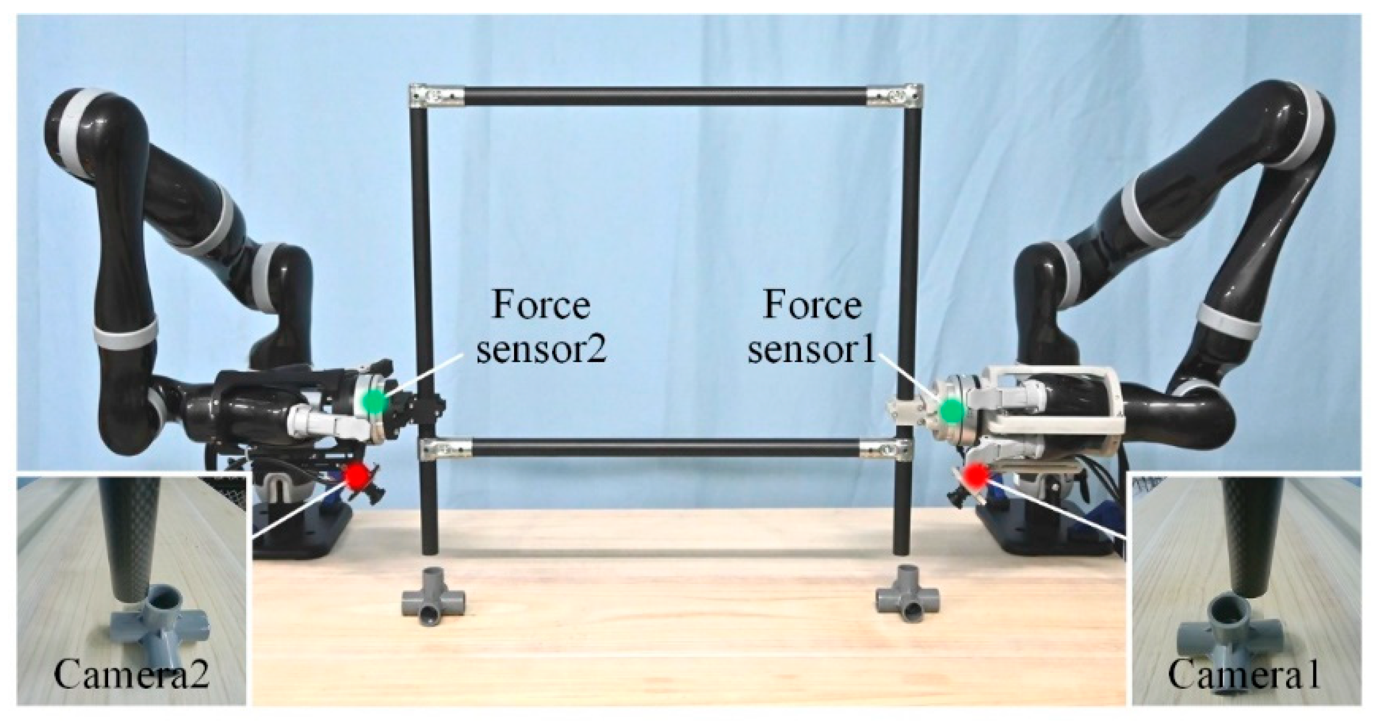 Contact State Recognition for Dual Peg-in-Hole Assembly of Tightly ...