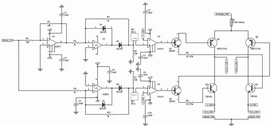 Advanced Design and Implementation of a 2-Channel, Multi-Functional ...