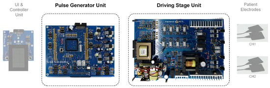 Advanced Design and Implementation of a 2-Channel, Multi-Functional ...