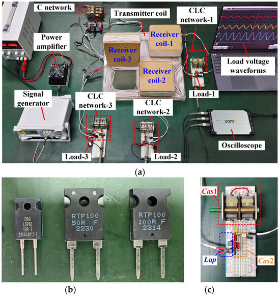 A Single-Transmitter Multi-Receiver Wireless Power Transfer System with ...