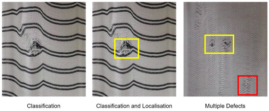 Efficient Fabric Classification And Object Detection Using Yolov10