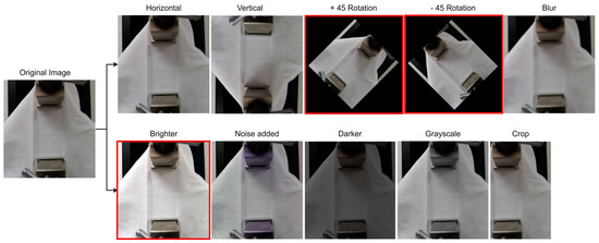 Efficient Fabric Classification and Object Detection Using YOLOv10
