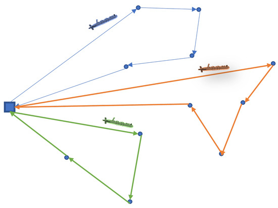 Research on Multiple AUVs Task Allocation with Energy Constraints in Underwater Search Environment