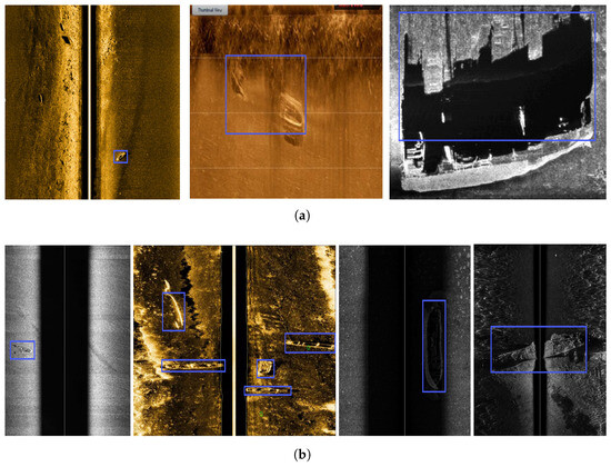 Underwater Target Detection Using Side-Scan Sonar Images Based on Upsampling and Downsampling