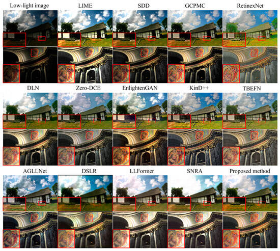 Low-Light Image Enhancement Network Using Informative Feature Stretch and Attention