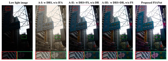 Low-Light Image Enhancement Network Using Informative Feature Stretch and Attention