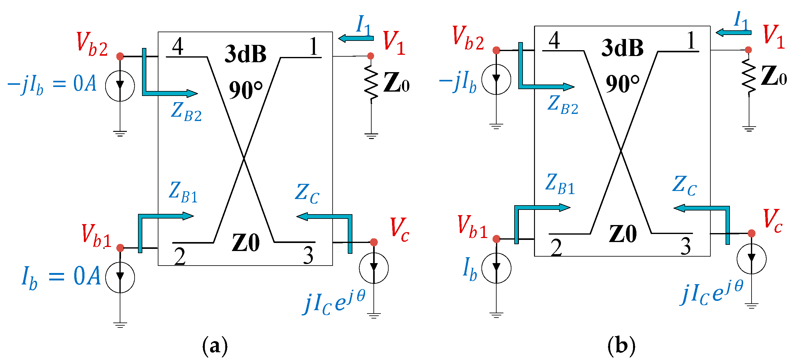 Design and Experimental Validation of a High-Efficiency Sequential Load Modulated Balanced Amplifier