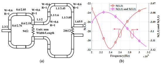 Design and Experimental Validation of a High-Efficiency Sequential Load Modulated Balanced Amplifier