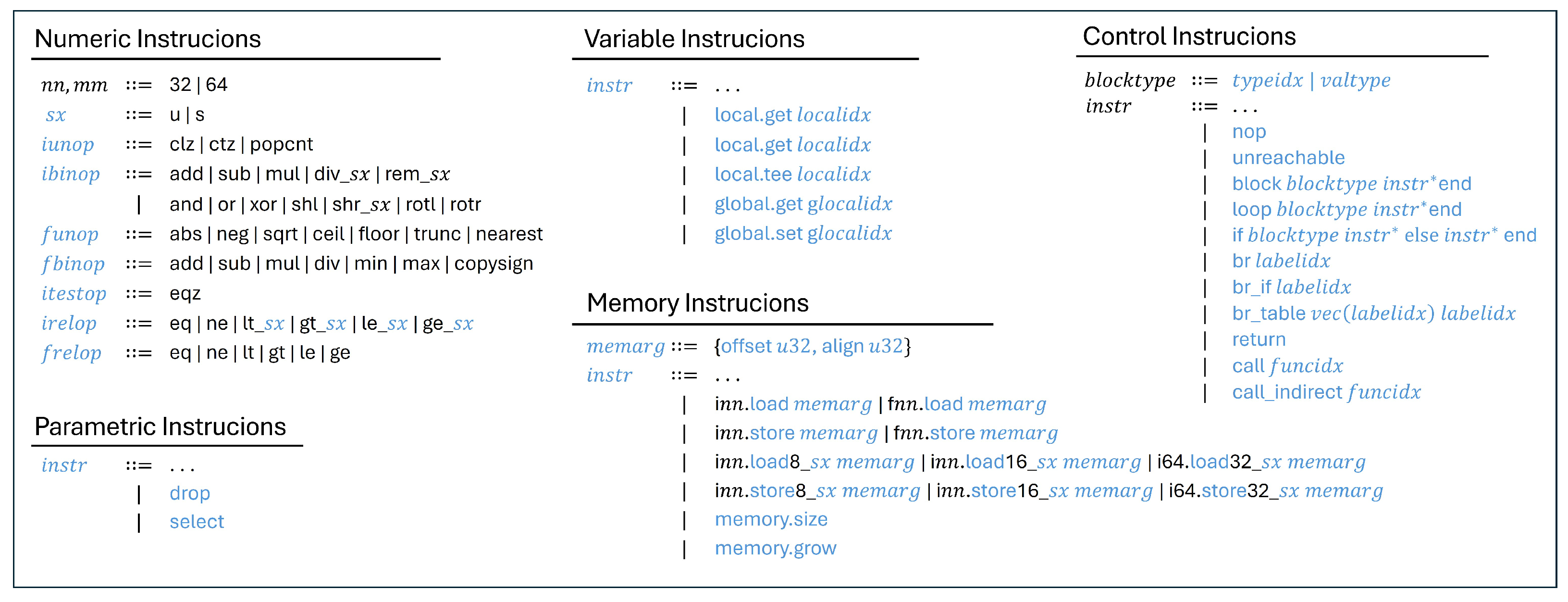 Hardware-Based WebAssembly Accelerator for Embedded System