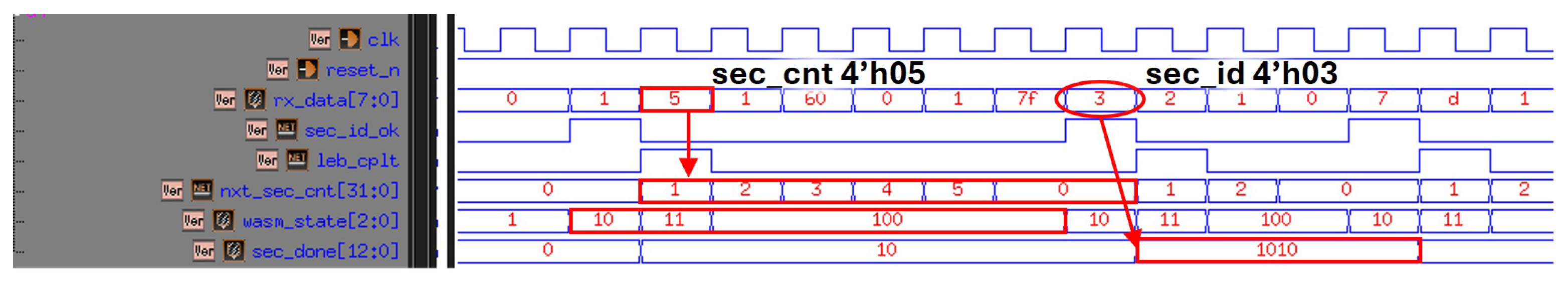 Hardware-Based WebAssembly Accelerator for Embedded System