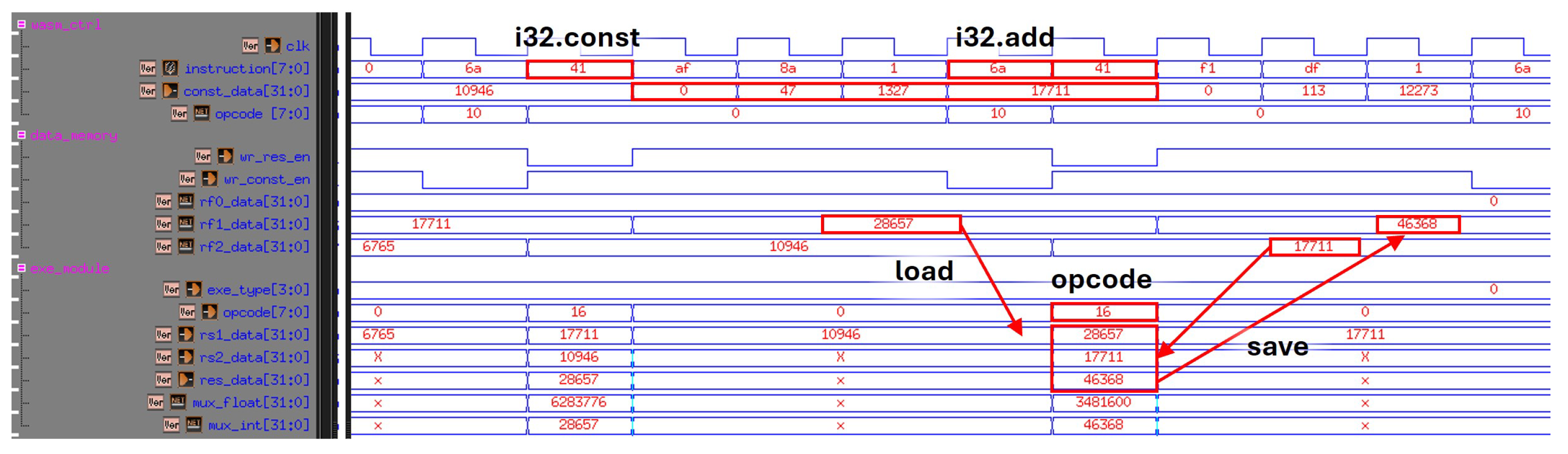 Hardware-Based WebAssembly Accelerator for Embedded System
