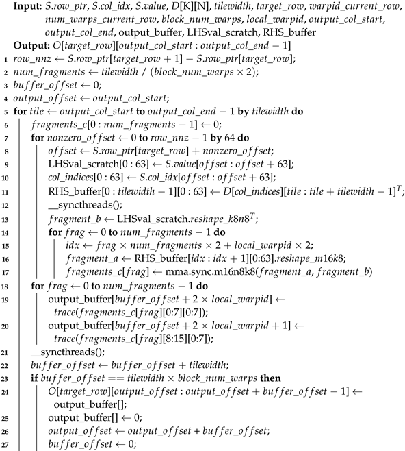 Tensor Core-Adapted Sparse Matrix Multiplication for Accelerating Sparse Deep Neural Networks
