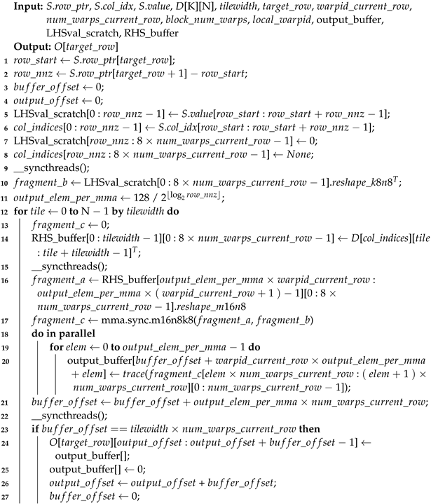 Tensor Core-Adapted Sparse Matrix Multiplication for Accelerating Sparse Deep Neural Networks